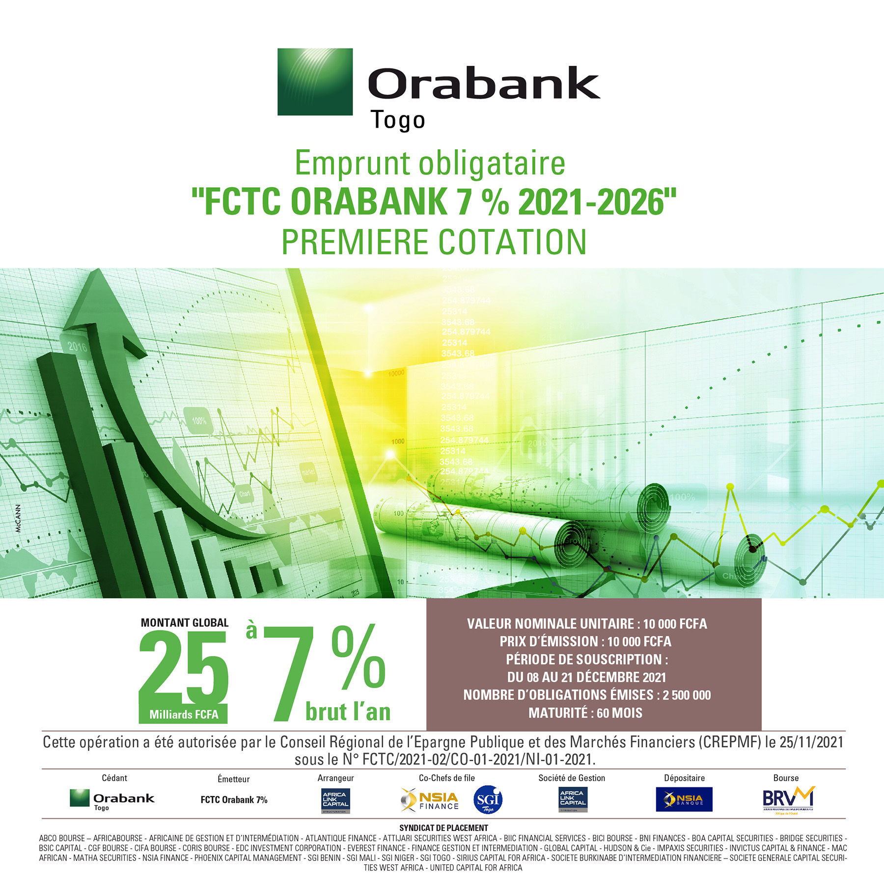 Togo | Orabank